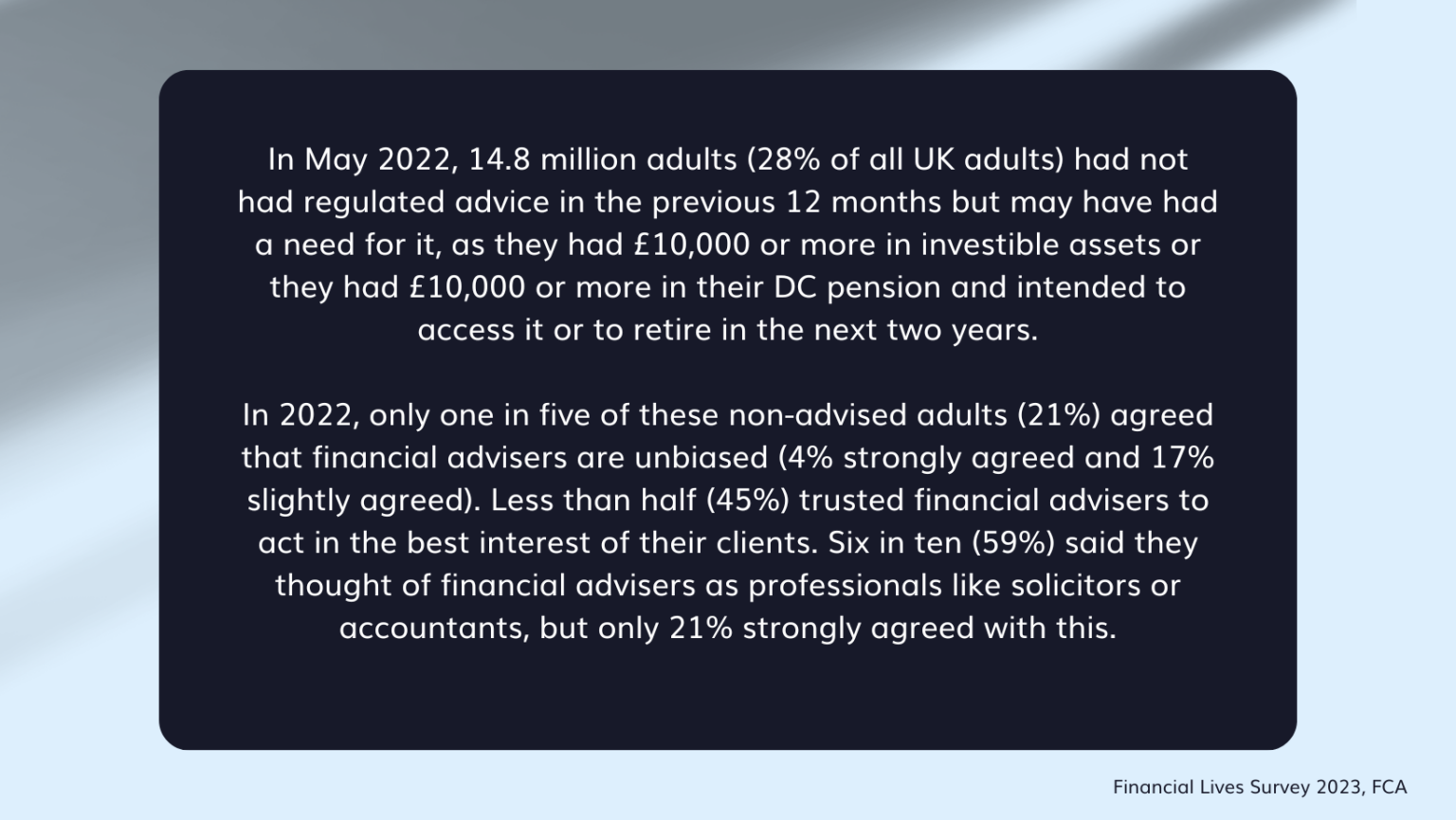The Impact of Financial Education on Outcomes - eligible.ai